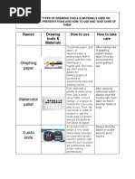 Machining Terminologies Cheat Sheet | PDF | Machining | Metalworking