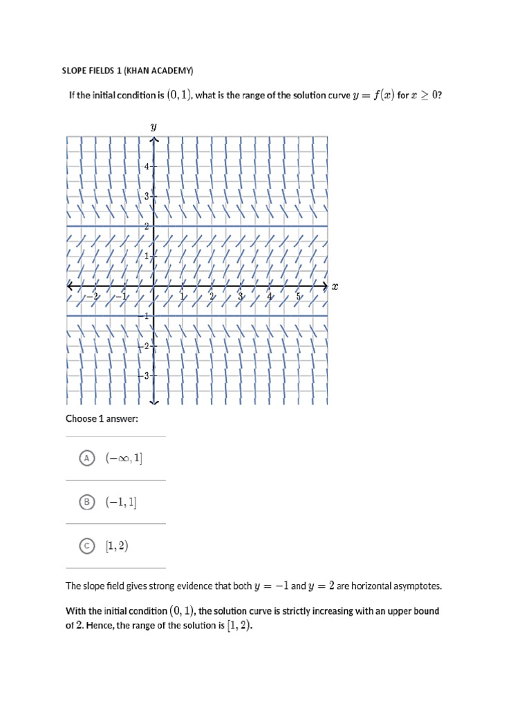 Intro to Slope Fields | PDF