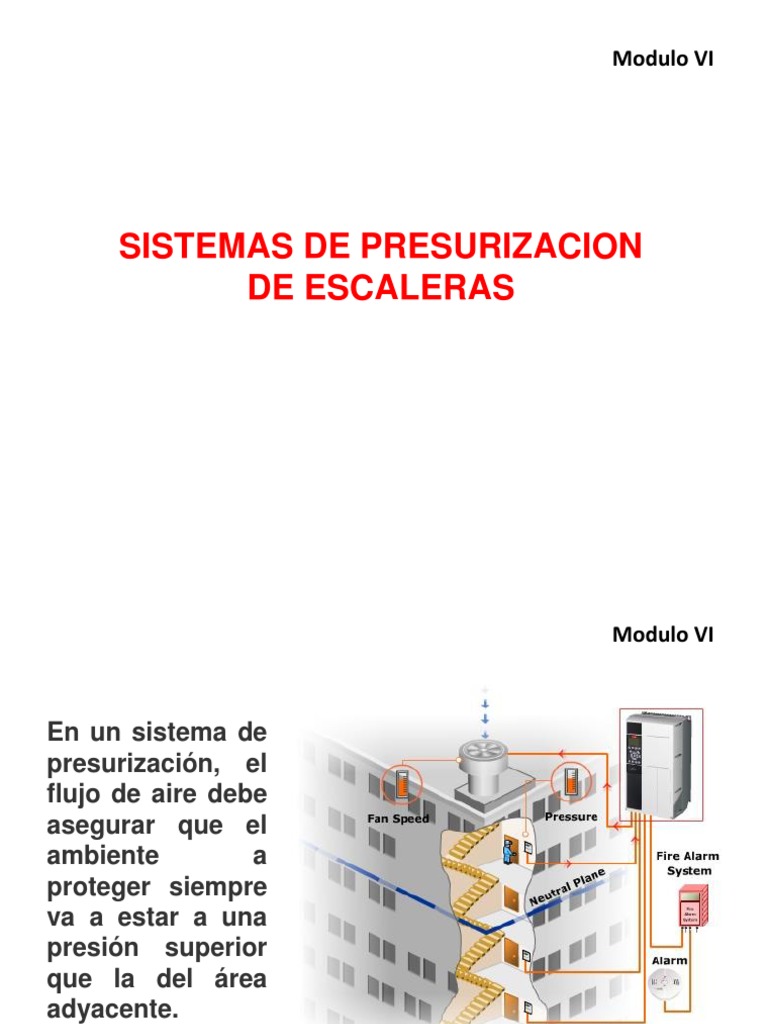 7 - Modulo Vi-Proteccion Activa-Escaleras Presurizadas-F | PDF | Bienes manufacturados | Energía ...