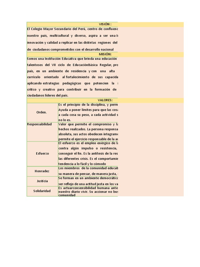 Matriz Efi-Efe | PDF | Plan de estudios | Modificación de comportamiento
