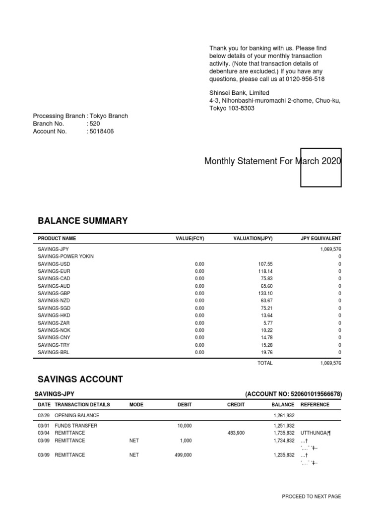 Balance Summary: Monthly Statement For March 2020 | PDF | Deposit ...