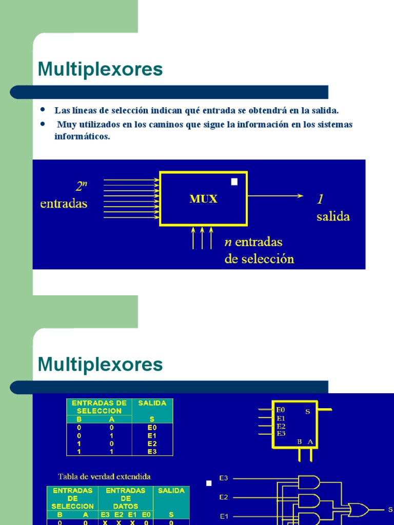 Multiplexores y Demultiplexores | PDF