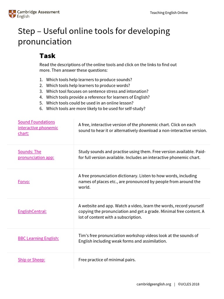 Step - Useful Online Tools For Developing Pronunciation: Sound ...
