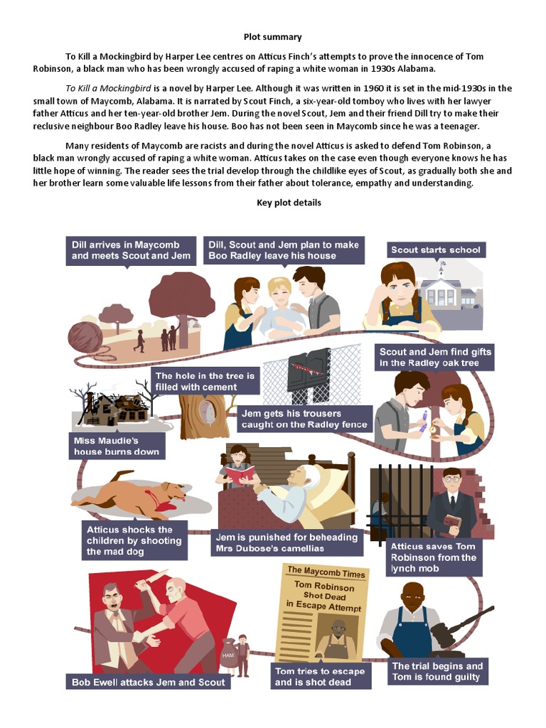 To Kill a Mockingbird: Plot Overview | PDF | To Kill A Mockingbird