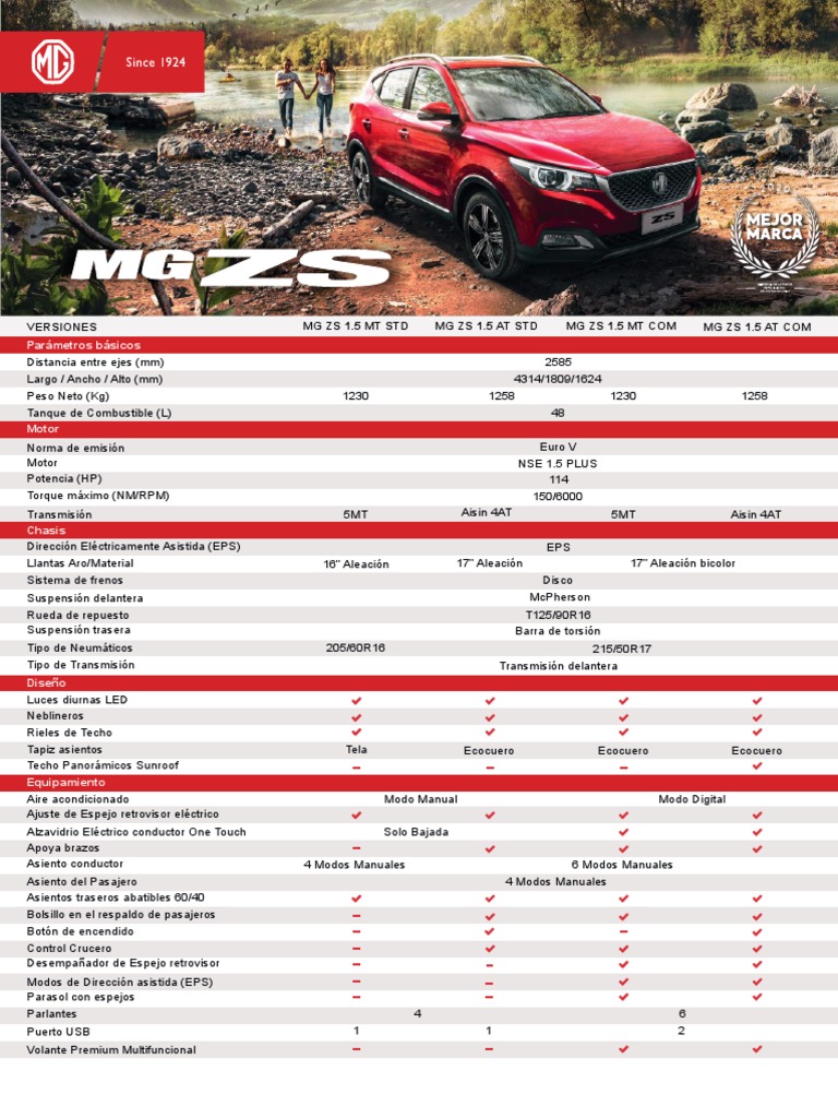 Nueva Ficha Tecnica Carta MG ZS | PDF | Airbag | Esfuerzo de torsión
