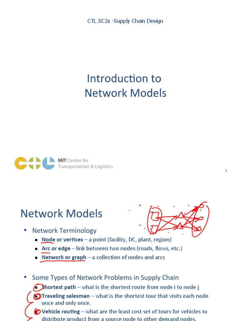 1-1 W1 - L1 - IntroNetworkDesign - Annotated | PDF | Business ...