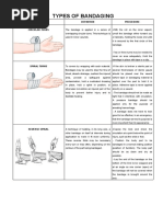 Simple Spiral Bandage:: Procedure in Bandaging | PDF | Foot | Sports