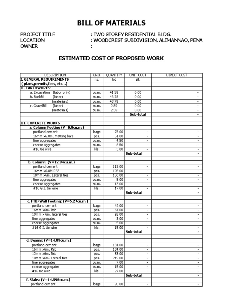 Bill of Materials: Estimated Cost of Proposed Work | PDF | Structural ...