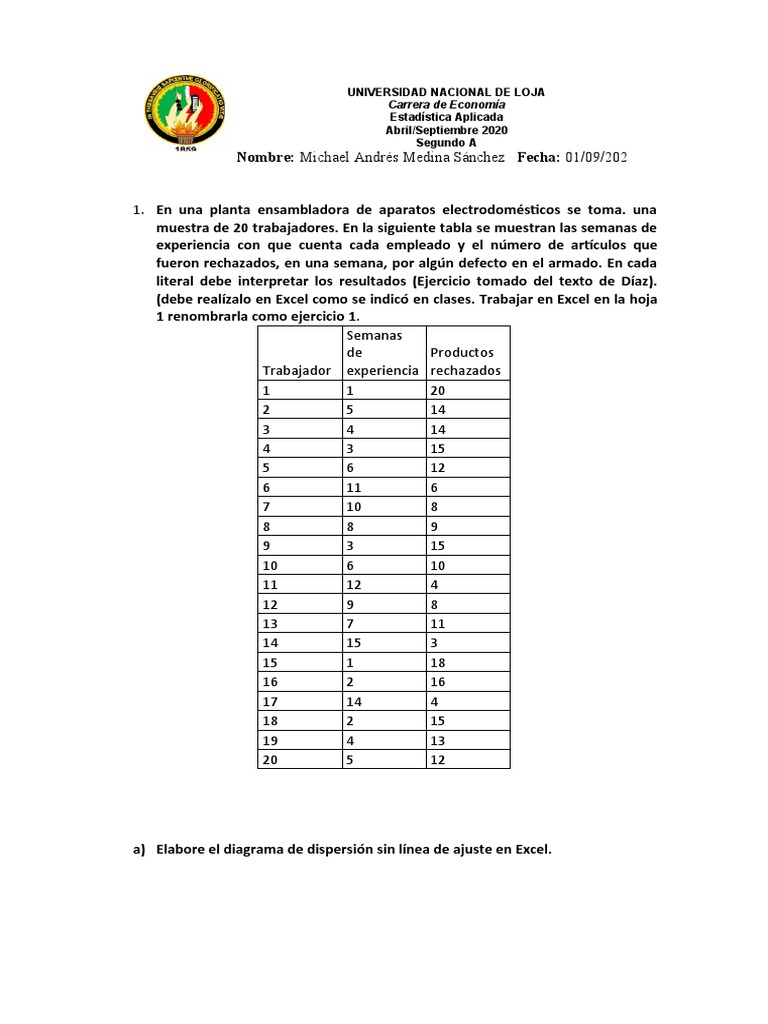 Tarea 2continuacion | PDF | Coeficiente de determinación | Multicolinealidad