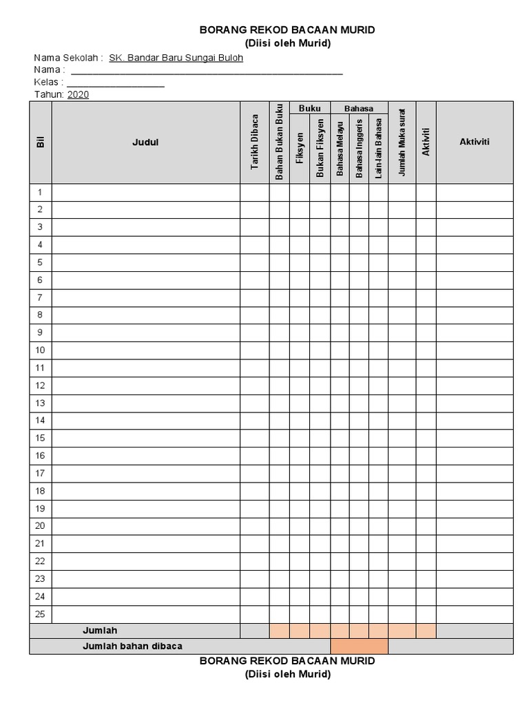 Borang Rekod Nilam Bacaan Murid | PDF