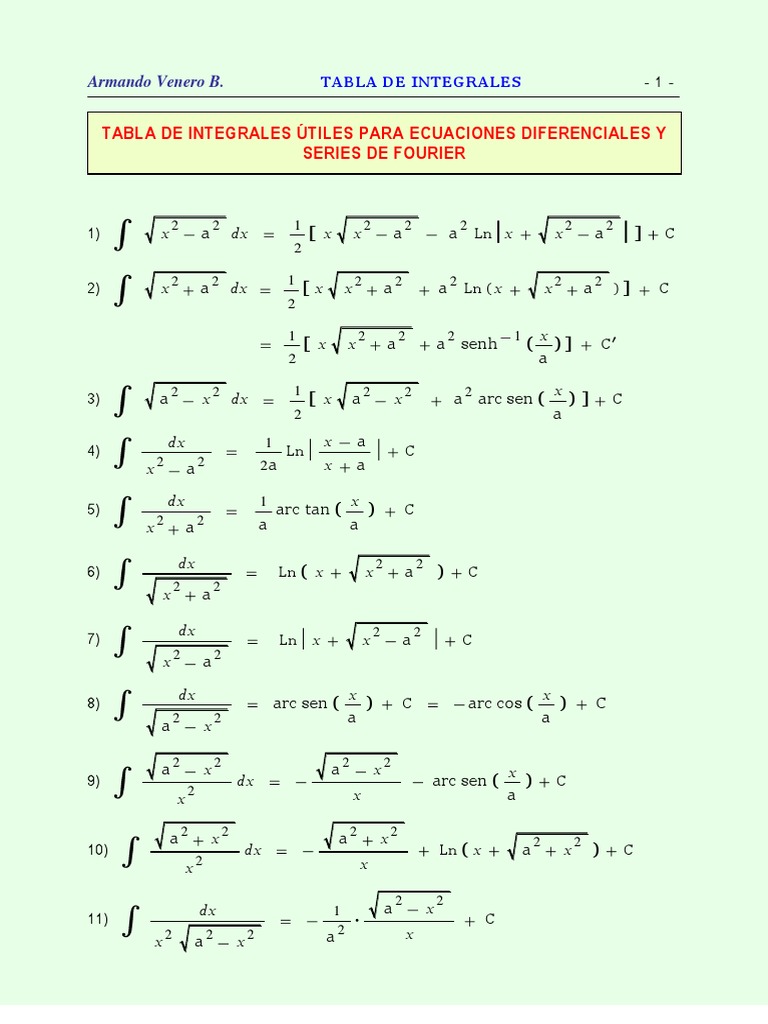 Tabla de Integrales. | PDF | Enseñanza de matemática | Análisis matemático