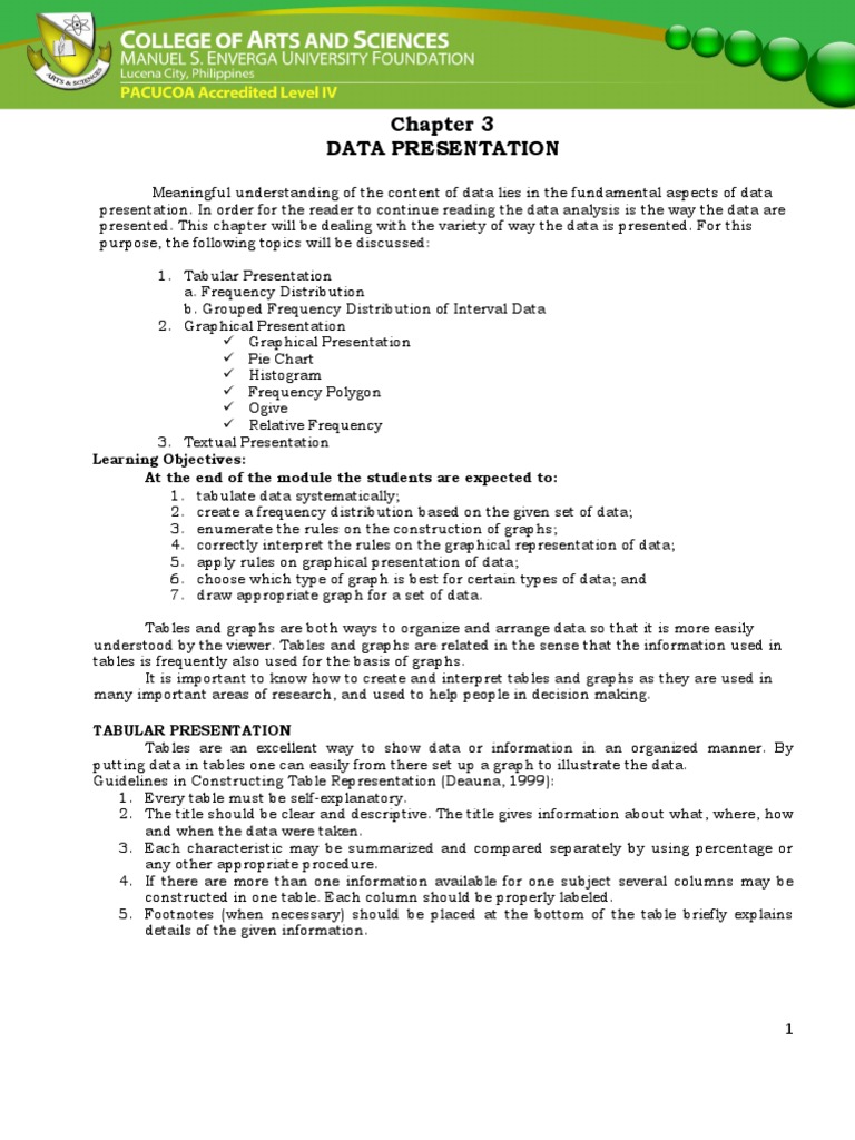 Module 3 Data Presentation | PDF | Histogram | Pie Chart