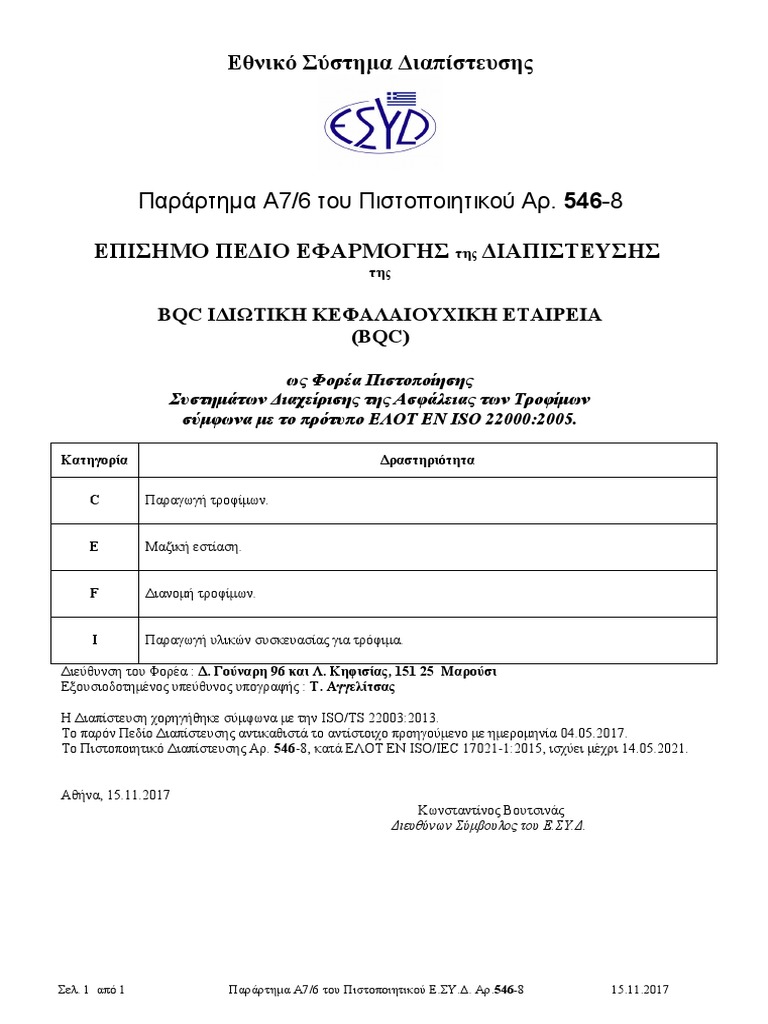 Bqc Ιδιωτικη Κεφαλαιουχικη Εταιρεια (BQC) | PDF