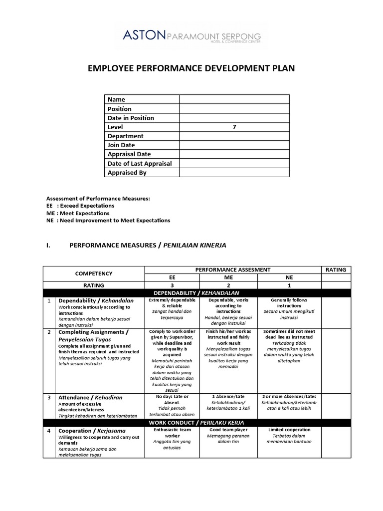 Assessing Employee Performance and Development Needs: A Comprehensive ...
