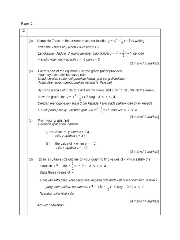 Soalan Kertas 2 | PDF