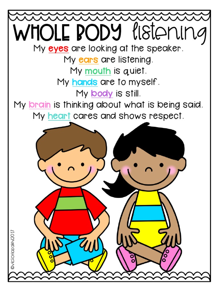 Listening Poster | PDF