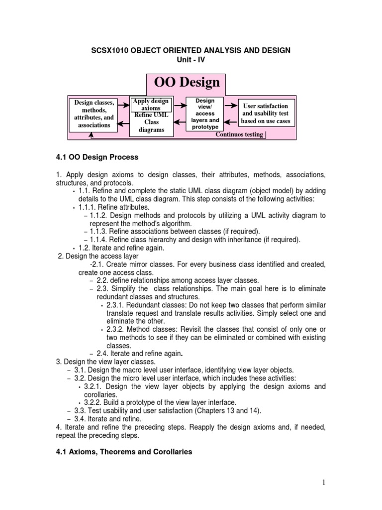 OO Design: Scsx1010 Object Oriented Analysis and Design Unit - IV | PDF | Method (Computer ...