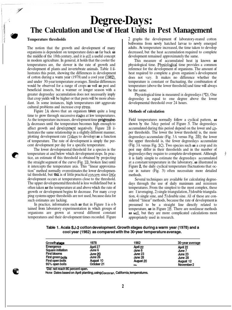 DD The Calculation and Use of HU in PM | PDF | Pest Control | Sine