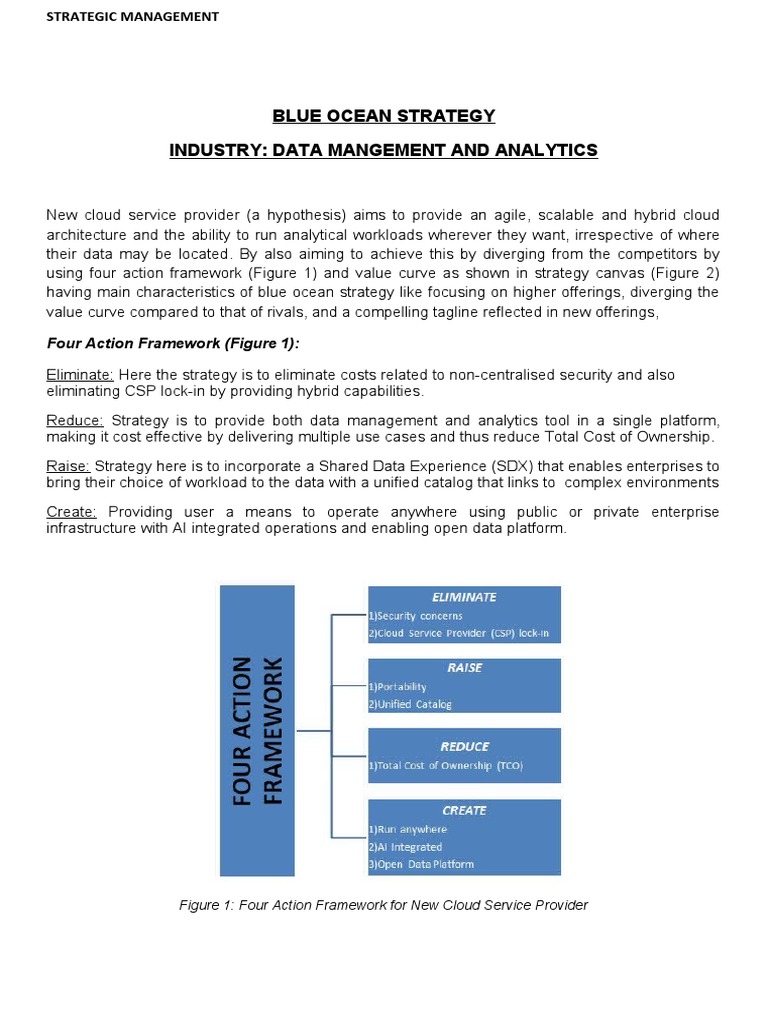 BLUE OCEAN STRATEGY - Example | PDF | Strategic Management | Cloud ...