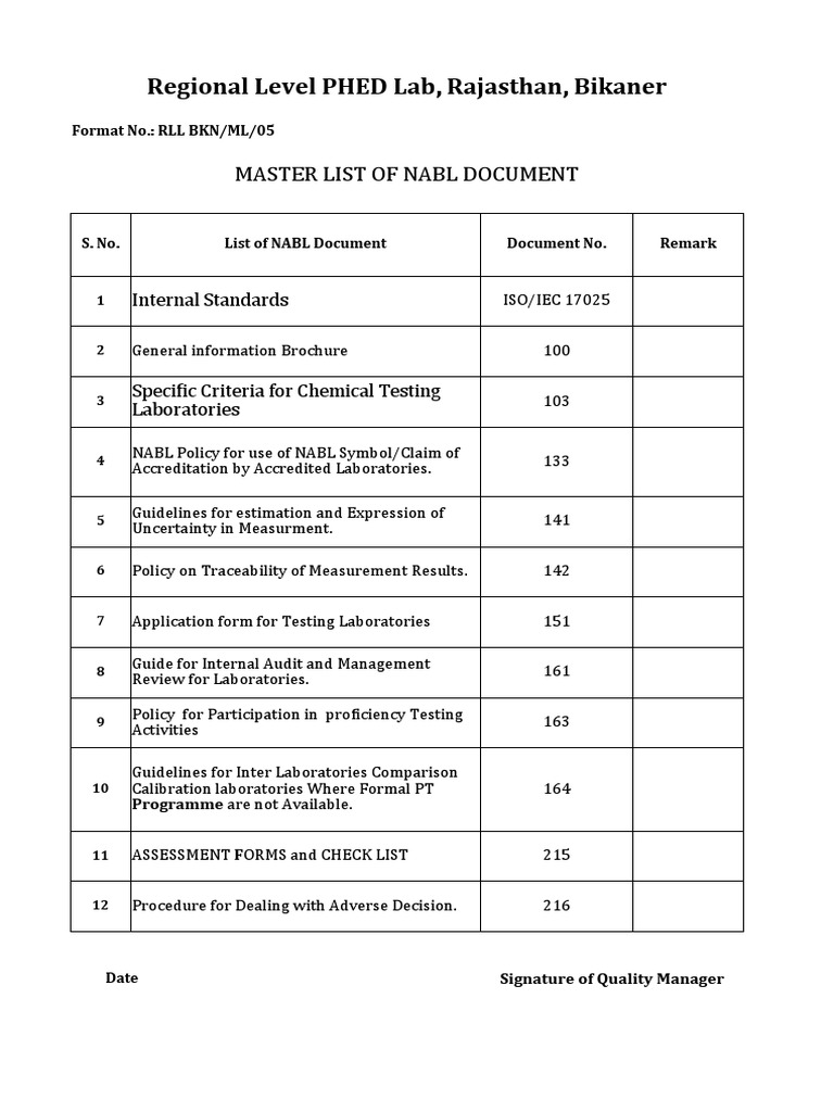 Master List of NABL Document 05 | PDF