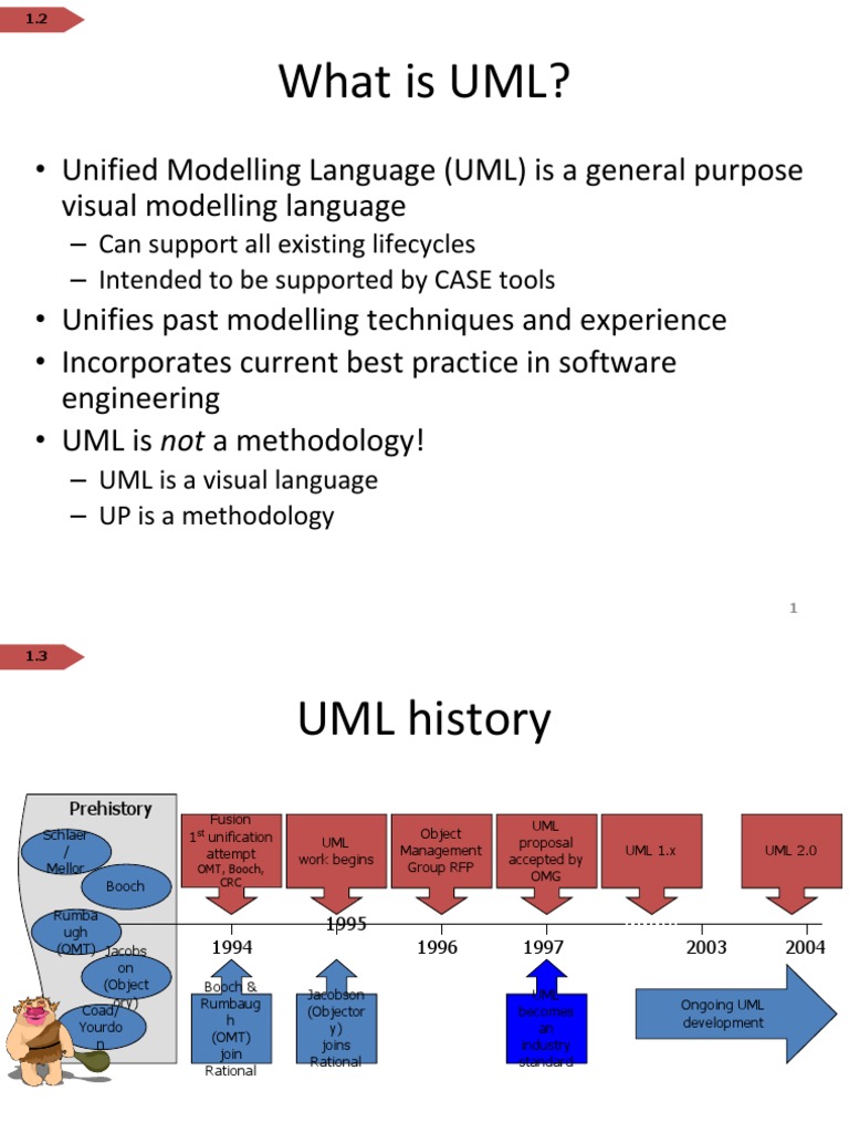 Uml PDF | PDF | Unified Modeling Language | Use Case