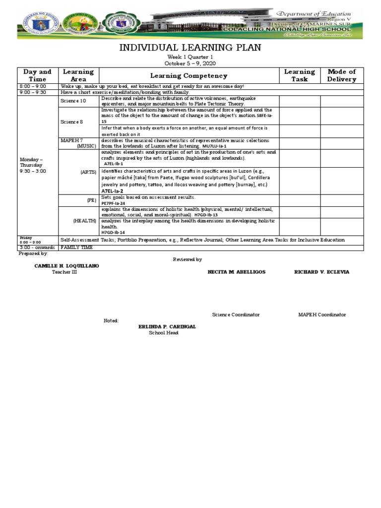 Individual Learning Plan: Day and Time Learning Area Learning ...