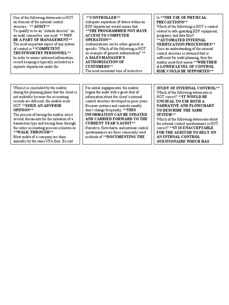 Audit Theory Cabrera | PDF | Internal Control | Audit