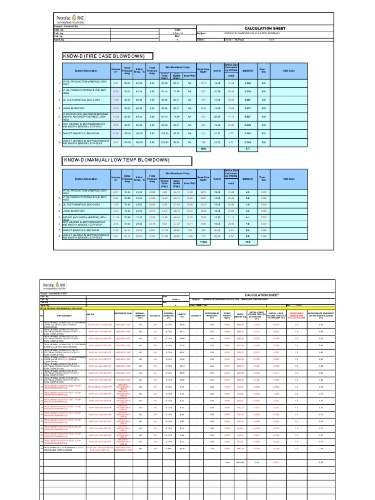 Blowdown Calculation Inventory-Topside | PDF | Density | Gases