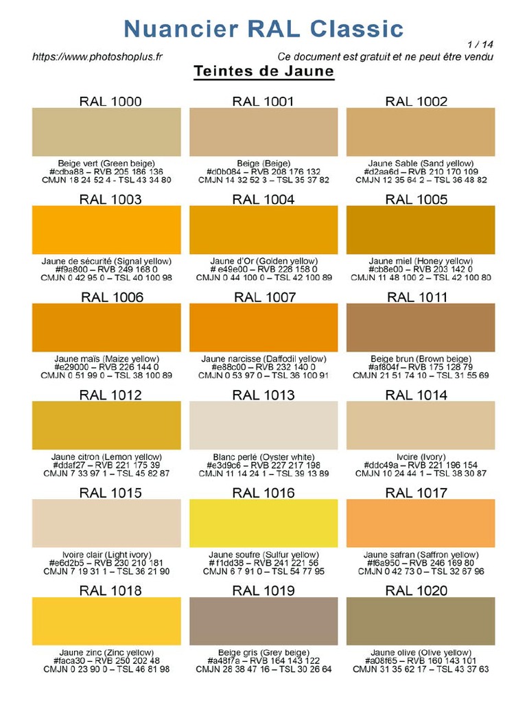 Nuancier RAL | PDF