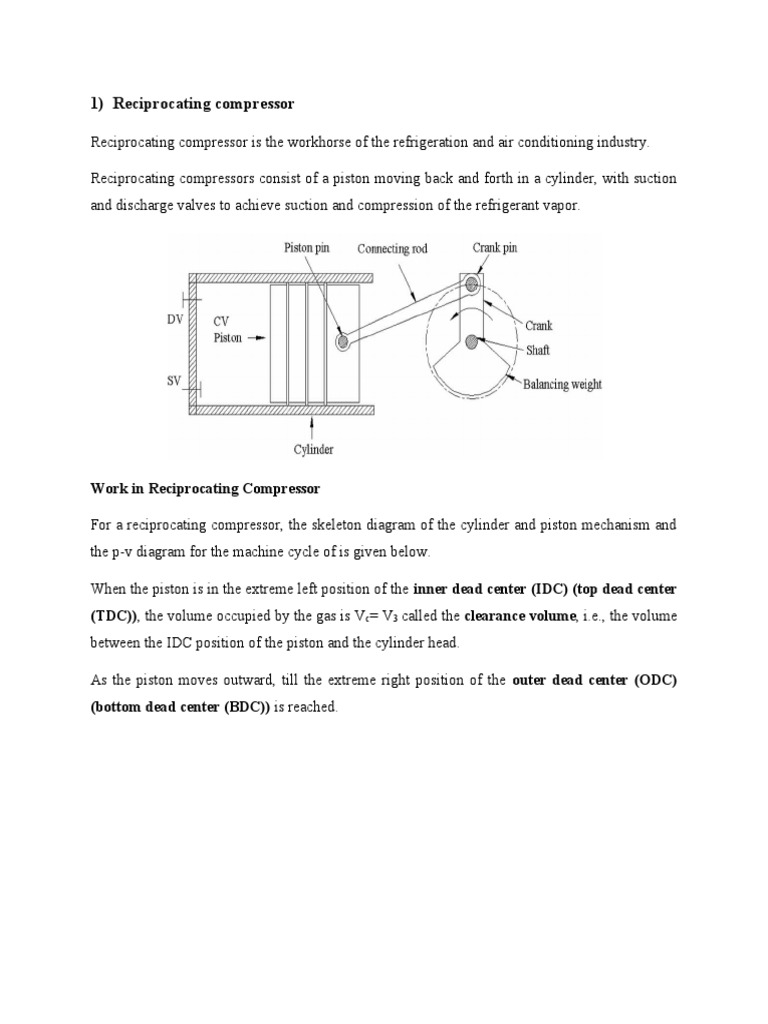 Reciprocating Compressor | PDF