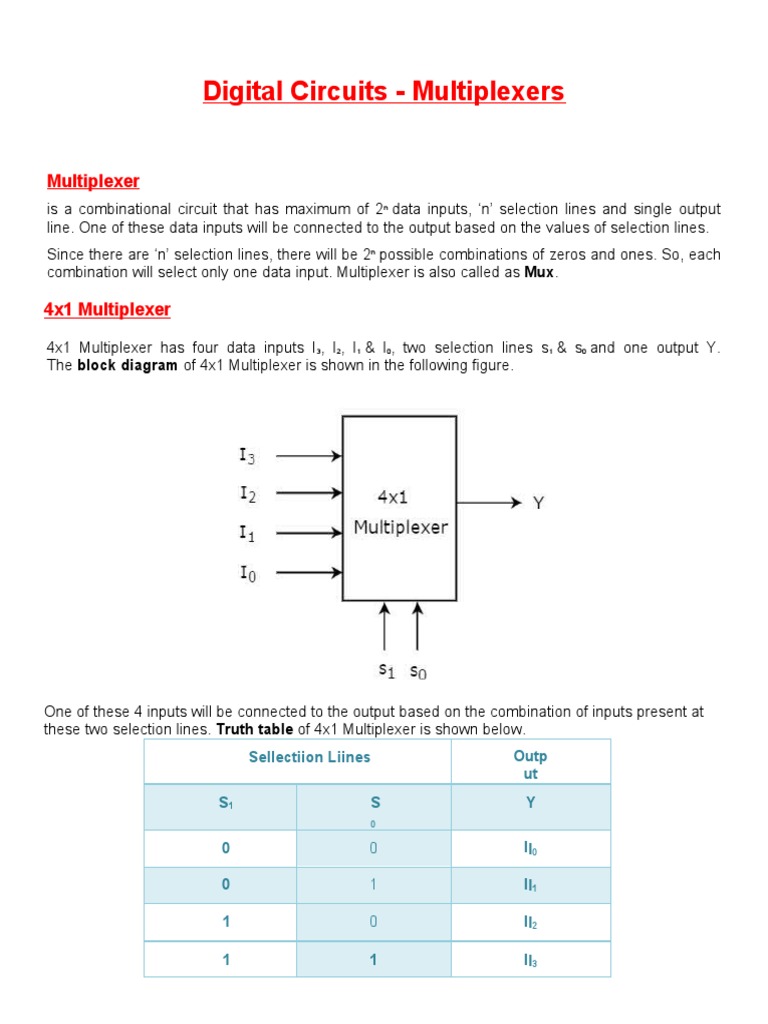Digital Circuits - Multiplexers - Tutorialspoint 1 | PDF | Multiplexing | Electronic Design