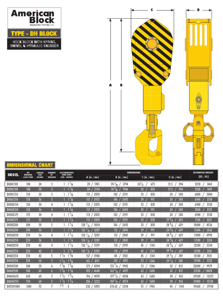 Bloque Viajero American Block PDF | PDF | Manufactured Goods