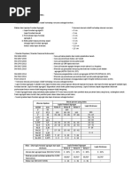 Konversi Mutu Beton FS' Ke FC' | PDF