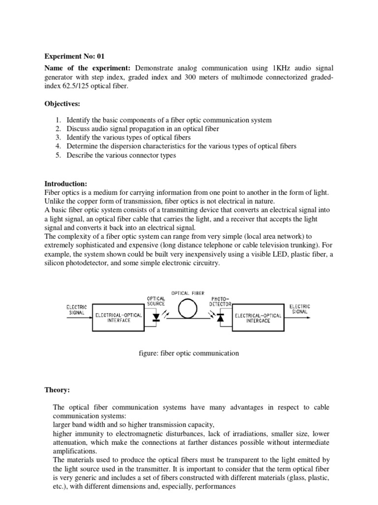 Exp5 - OFC Lab Jeba | PDF | Optical Fiber | Fiber Optic Communication