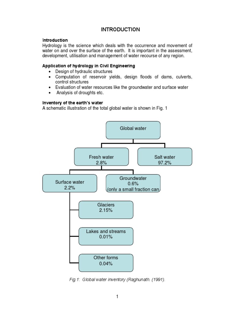 Hydrology and Precipitation Guide | PDF | Rain | Humidity