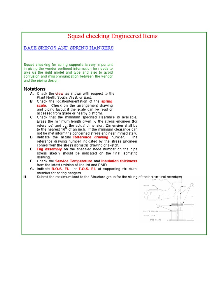 Spring Support Inspection Guidelines | PDF | Technology & Engineering