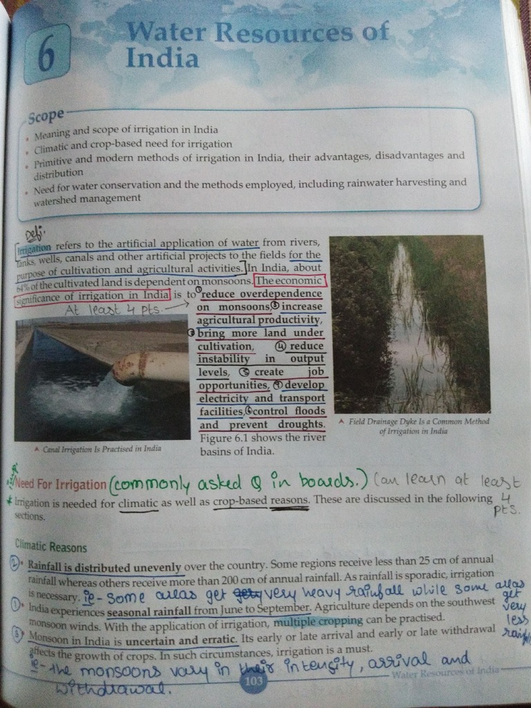 Water Resources of India - ICSE | PDF