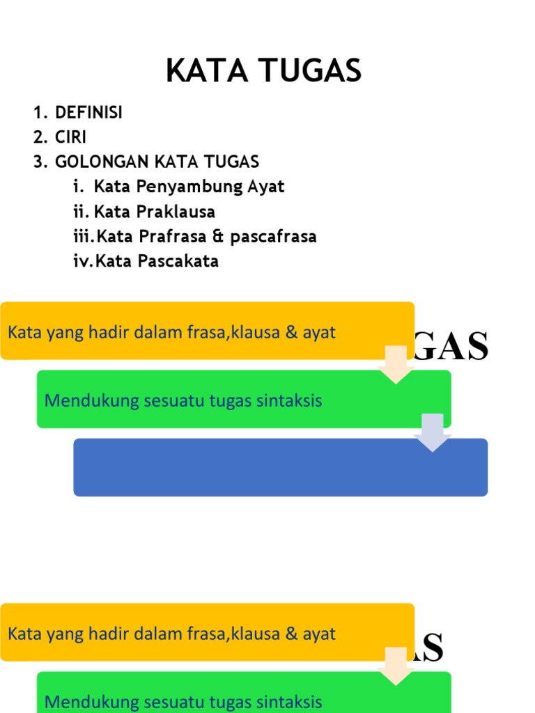 Kata Tugas | PDF