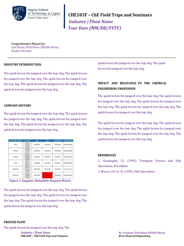 Plant Visit Report Format | PDF | Engineering | Nature
