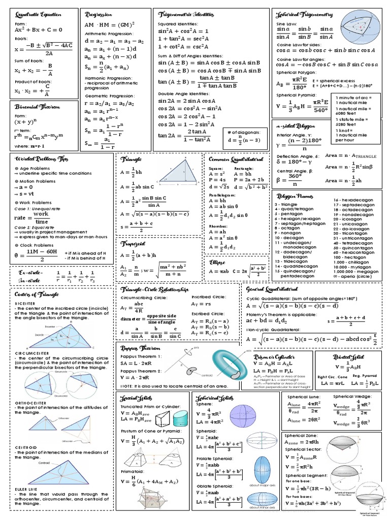 All CE Formulas PDF | Download Free PDF | Trigonometric Functions | Ellipse