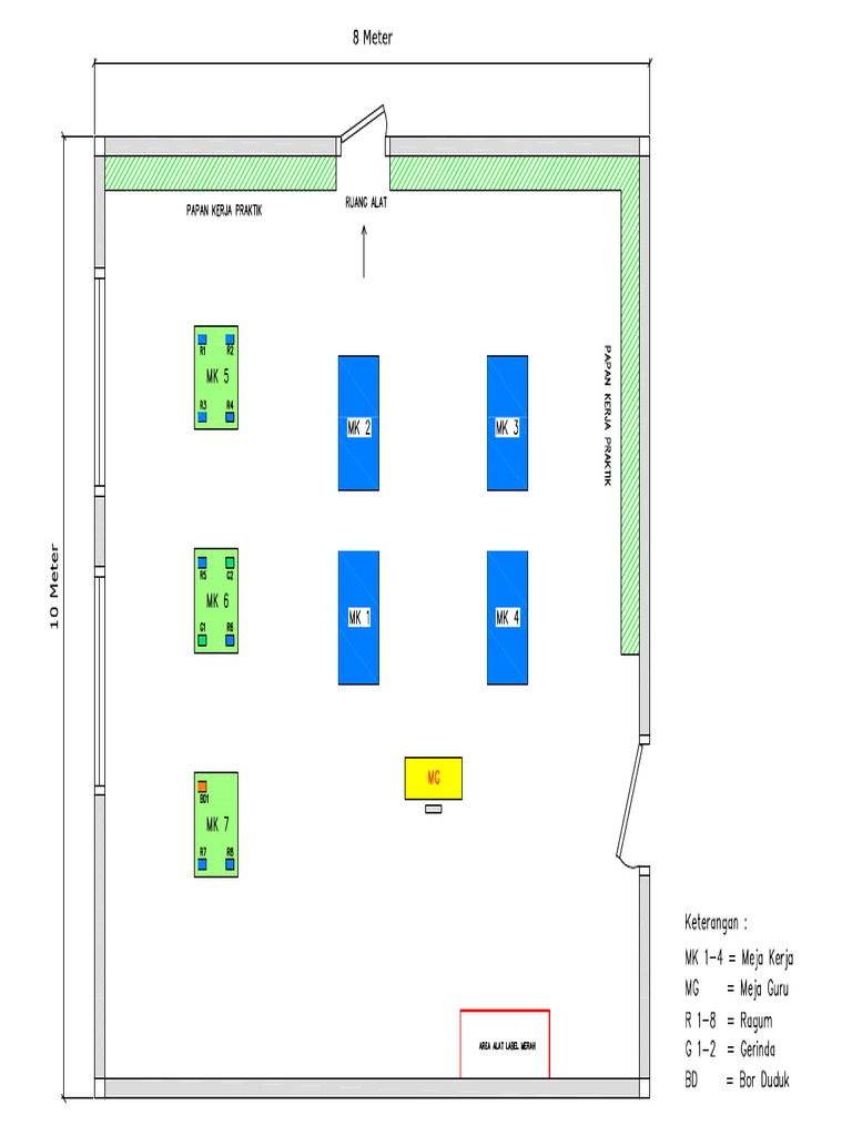 Layout Bengkel Model