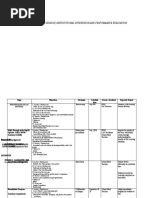 DMOS DO 30 S. 2019 DepEd Quezon | PDF | Acronym | Anno Domini