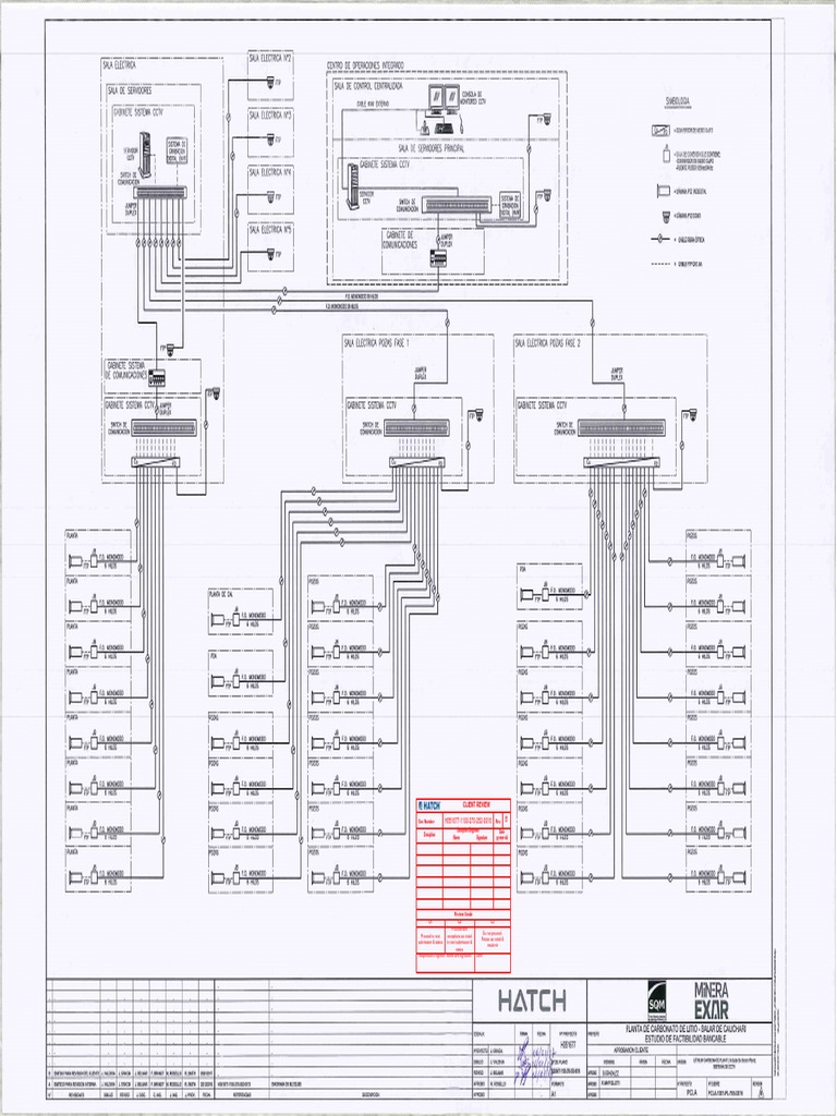 Internal, Client Review and Vendor Review Stamps | PDF