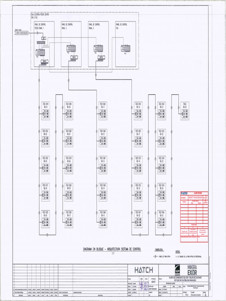 Internal, Client Review and Vendor Review Stamps | PDF