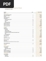 Zomato Annual Report 2023-24 | PDF | Balance Sheet | Equity (Finance)