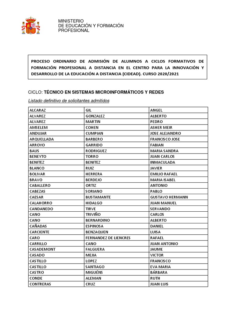 Def T Cnico en Sistemas Microinformaticos y Redes 2020 21 | PDF | Business | Entretenimiento ...