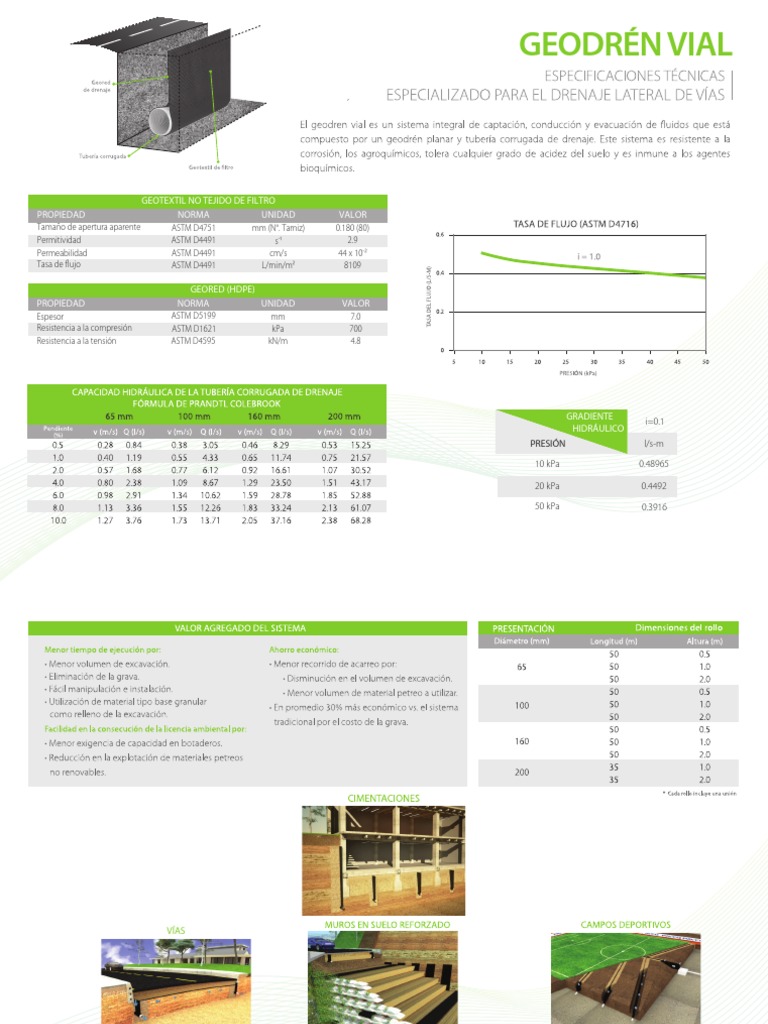 Geodrén Vial | PDF | Naturaleza