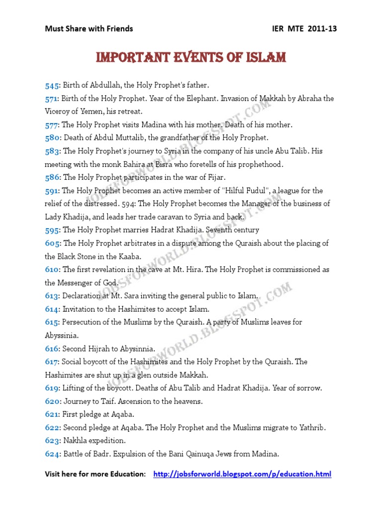 Important Events of Islam | PDF | Muhammad | Medina