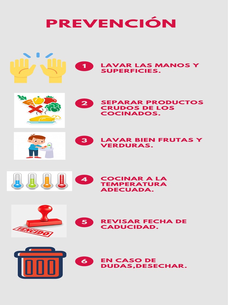 Infografia ETAS 3 | PDF