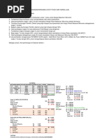 Contoh Template RAB (Rencana Anggaran Biaya) Untuk Sebuah Restoran | PDF